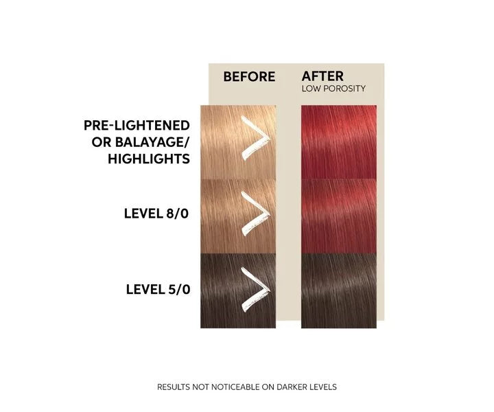 Wella Color Fresh Mask - Red 150ml – Brainwash